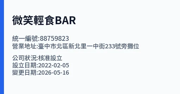 微笑輕食BAR的照片-統編 88759823(臺中市) 公司登記資料與營業項目詳細圖表
