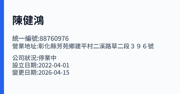 陳健鴻的照片-統編 88760976(彰化縣) 公司登記資料與營業項目詳細圖表