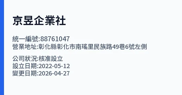 京昱企業社的照片-統編 88761047(彰化縣) 公司登記資料與營業項目詳細圖表