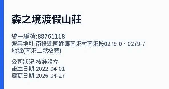 森之境渡假山莊的照片-統編 88761118(南投縣) 公司登記資料與營業項目詳細圖表