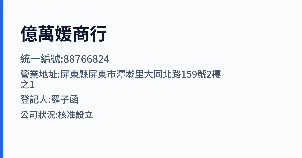 億萬媛商行 - 統編 88766824(屏東縣) 公司登記資料與營業項目詳細圖表