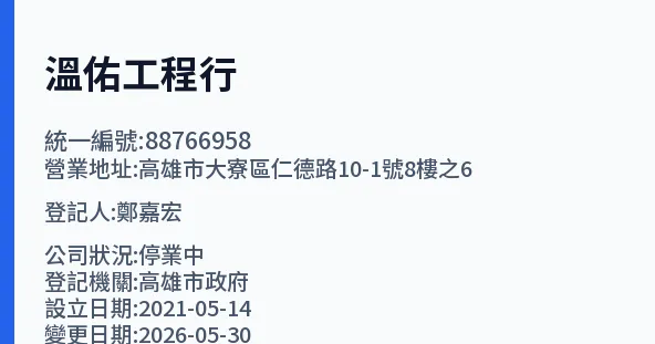 溫佑工程行的照片-統編 88766958(高雄市) 公司登記資料與營業項目詳細圖表