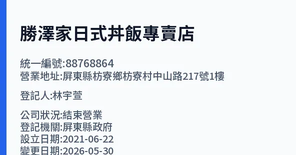 勝澤家日式丼飯專賣店的照片-統編 88768864(屏東縣) 公司登記資料與營業項目詳細圖表