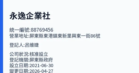 永逸企業社的照片-統編 88769456(屏東縣) 公司登記資料與營業項目詳細圖表