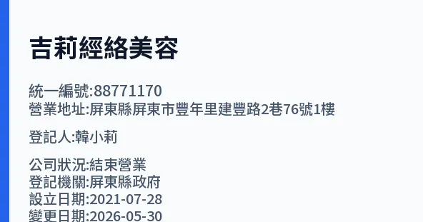 吉莉經絡美容的照片-統編 88771170(屏東縣) 公司登記資料與營業項目詳細圖表