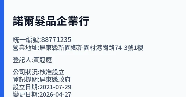 諾爾髮品企業行的照片-統編 88771235(屏東縣) 公司登記資料與營業項目詳細圖表