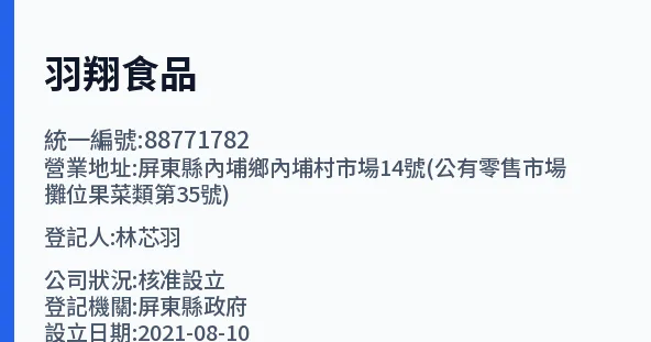 羽翔食品的照片-統編 88771782(屏東縣) 公司登記資料與營業項目詳細圖表