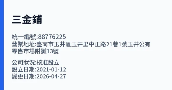 三金鋪的照片-統編 88776225(臺南市) 公司登記資料與營業項目詳細圖表