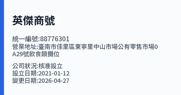 英傑商號的照片-統編 88776301(臺南市) 公司登記資料與營業項目詳細圖表