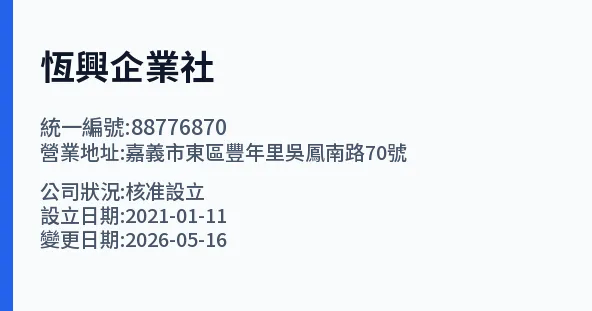 恆興企業社的照片-統編 88776870(嘉義市) 公司登記資料與營業項目詳細圖表