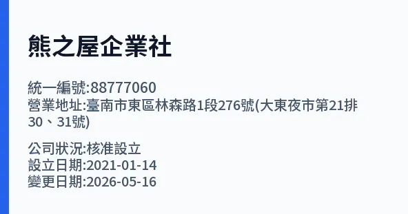 熊之屋企業社的照片-統編 88777060(臺南市) 公司登記資料與營業項目詳細圖表