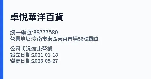 卓悅華洋百貨的照片-統編 88777580(臺南市) 公司登記資料與營業項目詳細圖表