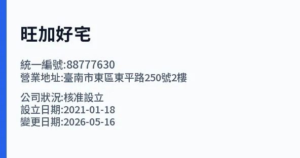 旺加好宅的照片-統編 88777630(臺南市) 公司登記資料與營業項目詳細圖表