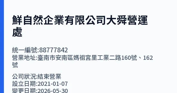 鮮自然企業有限公司大舜營運處的照片-統編 88777842(臺南市) 公司登記資料與營業項目詳細圖表