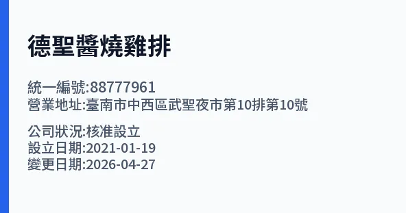 德聖醬燒雞排的照片-統編 88777961(臺南市) 公司登記資料與營業項目詳細圖表