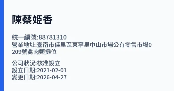 陳蔡姫香的照片-統編 88781310(臺南市) 公司登記資料與營業項目詳細圖表