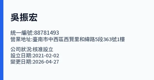 吳振宏的照片-統編 88781493(臺南市) 公司登記資料與營業項目詳細圖表
