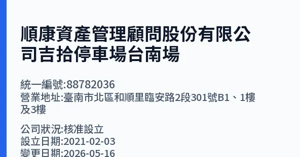 順康資產管理顧問股份有限公司吉拾停車場台南場的照片-統編 88782036(臺南市) 公司登記資料與營業項目詳細圖表