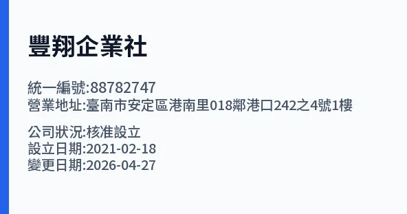 豐翔企業社的照片-統編 88782747(臺南市) 公司登記資料與營業項目詳細圖表