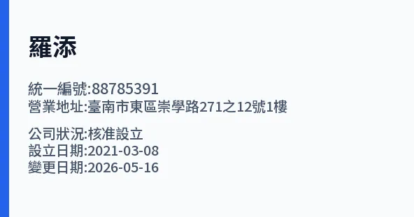 羅添的照片-統編 88785391(臺南市) 公司登記資料與營業項目詳細圖表
