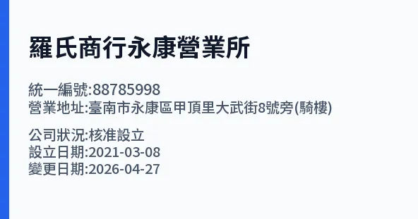 羅氏商行永康營業所的照片-統編 88785998(臺南市) 公司登記資料與營業項目詳細圖表