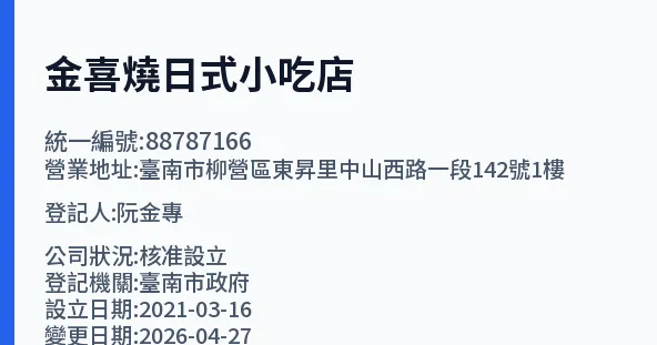 金喜燒日式小吃店的照片-統編 88787166(臺南市) 公司登記資料與營業項目詳細圖表