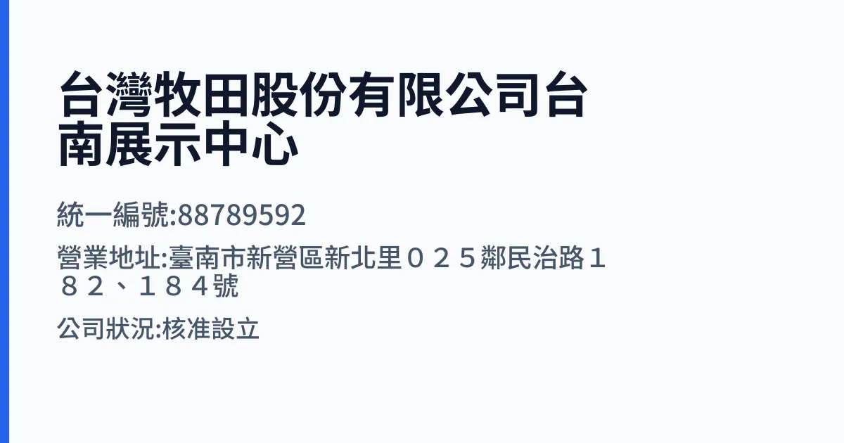 台灣牧田股份有限公司台南展示中心 - 統編 88789592(臺南市) 公司登記資料與營業項目詳細圖表