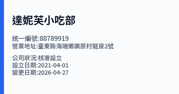 達妮芙小吃部的照片-統編 88789919(臺東縣) 公司登記資料與營業項目詳細圖表
