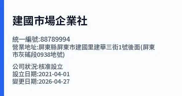 建國市場企業社的照片-統編 88789994(屏東縣) 公司登記資料與營業項目詳細圖表