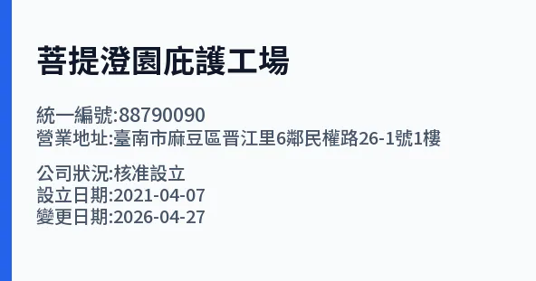 菩提澄園庇護工場的照片-統編 88790090(臺南市) 公司登記資料與營業項目詳細圖表