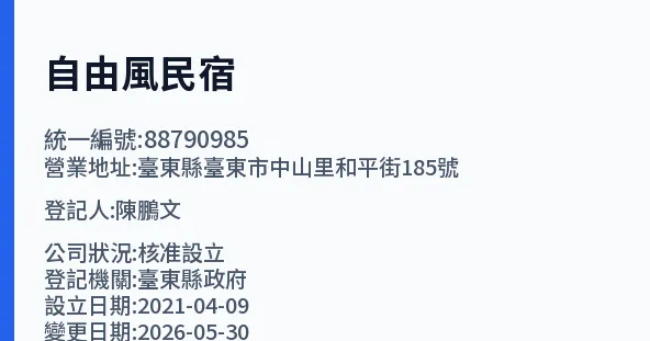 自由風民宿的照片-統編 88790985(臺東縣) 公司登記資料與營業項目詳細圖表