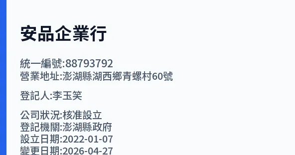 安品企業行的照片-統編 88793792(澎湖縣) 公司登記資料與營業項目詳細圖表