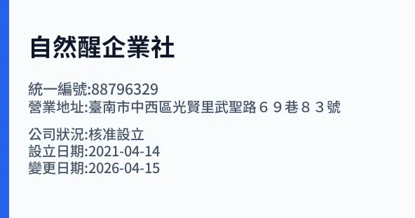 自然醒企業社的照片-統編 88796329(臺南市) 公司登記資料與營業項目詳細圖表