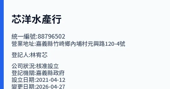芯洋水產行的照片-統編 88796502(嘉義縣) 公司登記資料與營業項目詳細圖表