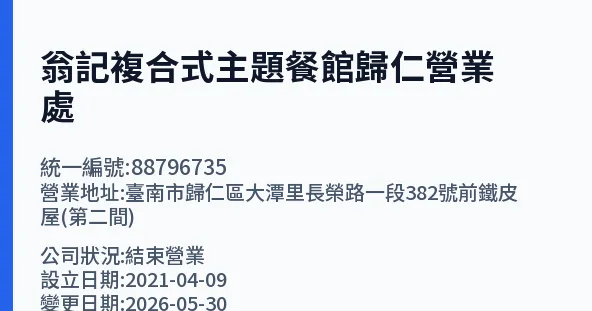 翁記複合式主題餐館歸仁營業處的照片-統編 88796735(臺南市) 公司登記資料與營業項目詳細圖表