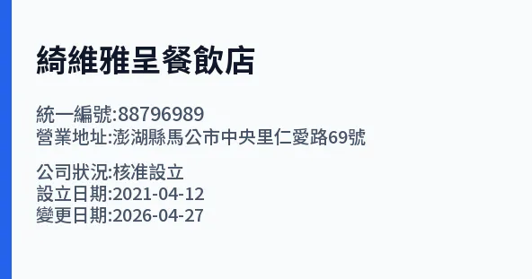 綺維雅呈餐飲店的照片-統編 88796989(澎湖縣) 公司登記資料與營業項目詳細圖表
