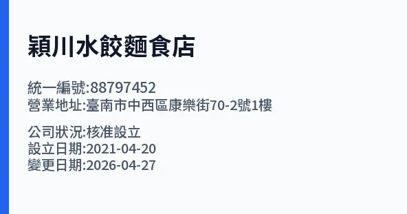 穎川水餃麵食店的照片-統編 88797452(臺南市) 公司登記資料與營業項目詳細圖表
