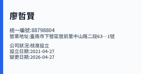 廖哲賢的照片-統編 88798804(臺南市) 公司登記資料與營業項目詳細圖表