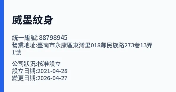 威墨紋身的照片-統編 88798945(臺南市) 公司登記資料與營業項目詳細圖表