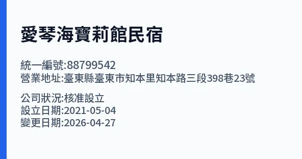 愛琴海寶莉館民宿的照片-統編 88799542(臺東縣) 公司登記資料與營業項目詳細圖表