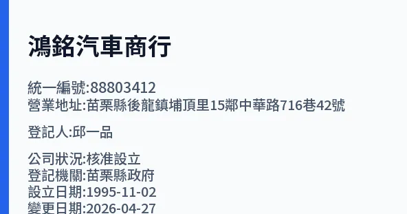 鴻銘汽車商行的照片-統編 88803412(苗栗縣) 公司登記資料與營業項目詳細圖表