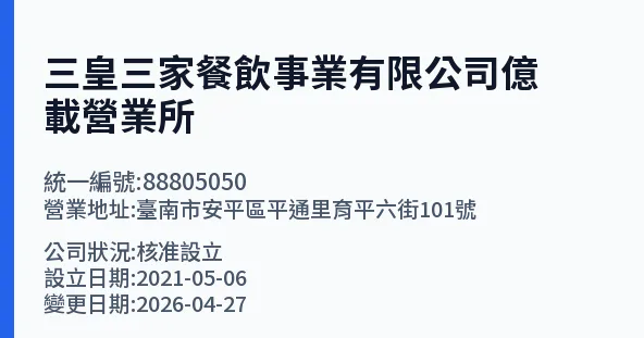 三皇三家餐飲事業有限公司億載營業所的照片-統編 88805050(臺南市) 公司登記資料與營業項目詳細圖表