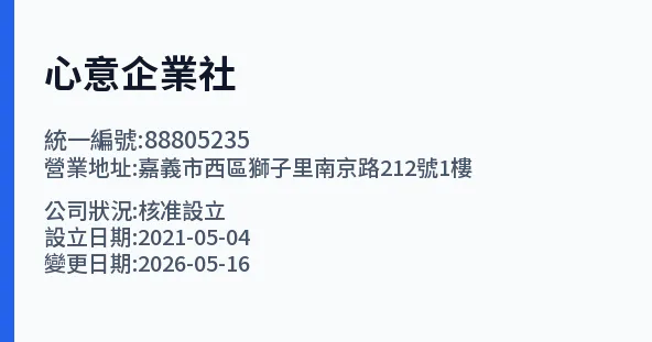 心意企業社的照片-統編 88805235(嘉義市) 公司登記資料與營業項目詳細圖表