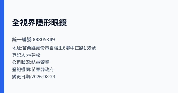 全視界隱形眼鏡的照片-統編 88805349(苗栗縣) 公司登記資料與營業項目詳細圖表