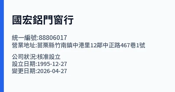 國宏鋁門窗行的照片-統編 88806017(苗栗縣) 公司登記資料與營業項目詳細圖表