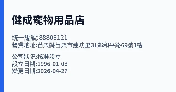 健成寵物用品店的照片-統編 88806121(苗栗縣) 公司登記資料與營業項目詳細圖表