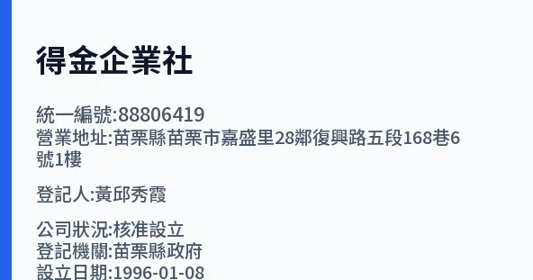 得金企業社的照片-統編 88806419(苗栗縣) 公司登記資料與營業項目詳細圖表
