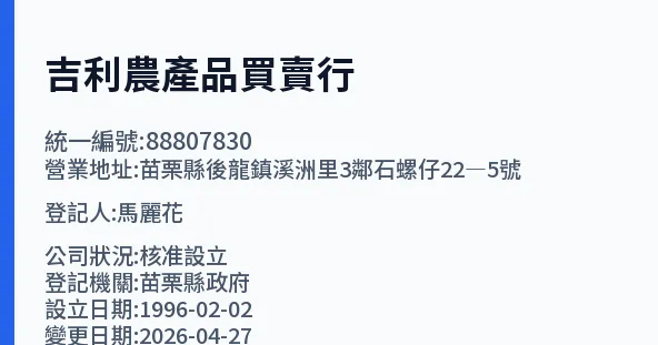 吉利農產品買賣行的照片-統編 88807830(苗栗縣) 公司登記資料與營業項目詳細圖表
