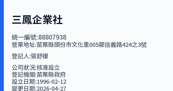 三鳳企業社的照片-統編 88807938(苗栗縣) 公司登記資料與營業項目詳細圖表