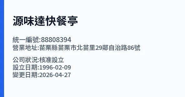 源味達快餐亭的照片-統編 88808394(苗栗縣) 公司登記資料與營業項目詳細圖表